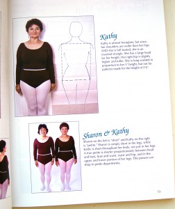 book recommendation: fit for real people | Blog | Lisette